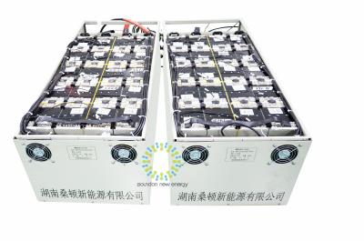 China 64V 400Ah High Capacity Lithium Ion Battery for Electric Cars, Boats and Forklifts - 25.6KWh Energy Capacity for sale