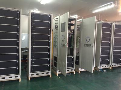 China 280Ah ESS Battery Pack with 179.2kWh Capacity for Intelligent Building Power Supply and Renewable Energy Systems for sale