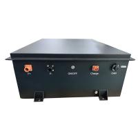 China 96V 150Ah NMC Electric Vehicle Battery Pack with 14.4kWh Capacity and 300A Max Discharge Current for sale