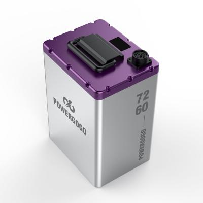 China 72V 4.32KWh  NMC Electric Motorcycle Battery with Longer Rang and high Energy density for sale