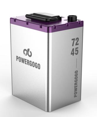 China 3C High Rate Discharge 3.5KWH Electric Motorcycle Battery IP67 72V45Ah Swappable Battery for sale