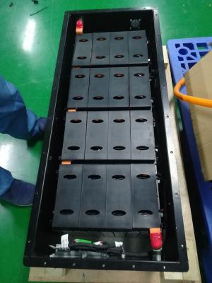 China 115V 480Ah Electric Truck Battery with IP55 Protection and Air Cooling System for Electric Pickup Trucks for sale