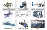 China For steel extruders magnetic brakes,magnetic powder brake with factory price for sale