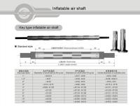 China 2020 Hot Sale Factory Direct Sell Inflatable Shaft, Pneumatic Expanding Air Shaft and Aluminum Spline Alloy Shaft for sale