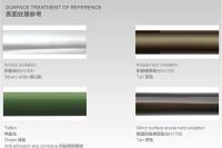 China Direct Factory Supply Paper Mill Aluminum Roller Aluminum Alloy Guide Roller for sale