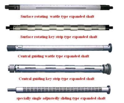 China customized 3inch 74mm pneumatic leaf type air expand shaft with flange factory supplier for sale