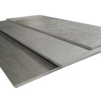 China ASTM B265ISO 9001 Titanium Sheet Metal Ti6Al4V Grade 2 Grade 5 Building Materials for sale