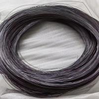 China Grade 1 ASTM B863 MMO Cathodic Protection Titanium Anode Wire Electrode Solutions From BaseTi for sale