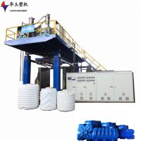 China PLC Control System The Perfect Match for Customized 2000L 1layer Water Tank Machine for sale