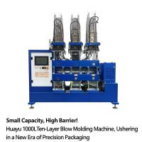 China Huayu 1000L IBC Blow Moulding Machine with 800KN Clamping Force, 470kw Total Power, and 35KG Accumulator Capacity for sale