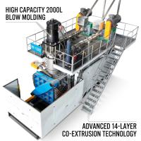 China 1000-2000L CE Certified European Standard Water Tank Blow Moulding Machine for Regulated Market Export Manufacturers for sale