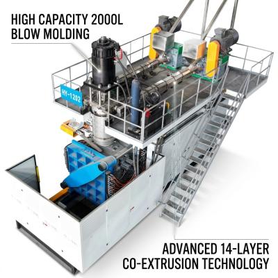 China 1000-2000L CE Certified European Standard Water Tank Blow Moulding Machine for Regulated Market Export Manufacturers for sale