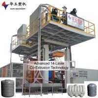 China 1000-2000L CE Certified European Standard Water Tank Blow Moulding Machine for Regulated Market Export Manufacturers for sale