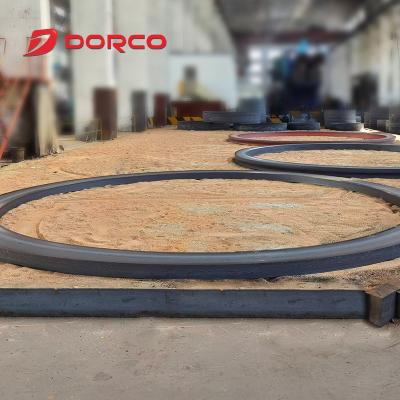 China CNC Controlled Horizontal Ring Rolling Machine for Large Diameter Rings with 3500 mm Nominal Outer Diameter for sale