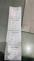 China 201J2 Stainless Steel Metal Plate JIS Standard For Architectural Panelling for sale