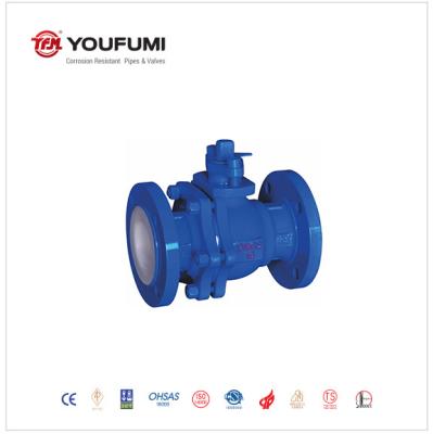 China PTEF/FEP/PP/PFA Lined 2.5Inch 150# Bare Shaft Square Mounting Pad Ball Valve for Chemical Medium for sale