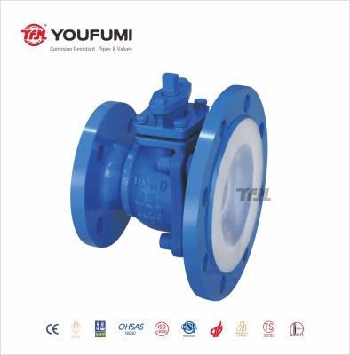 China PFA Lined Flanged Ball Valve , PN16 DN200 Valve For Refining Slurry Use for sale