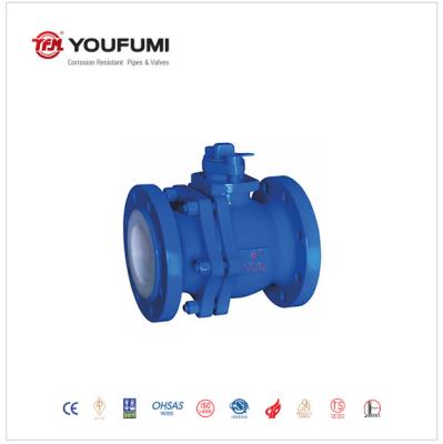 China FEP ANSI Standard PFA Lined Ball Valve DN125 PN16 Pn10 Ball Valve for sale