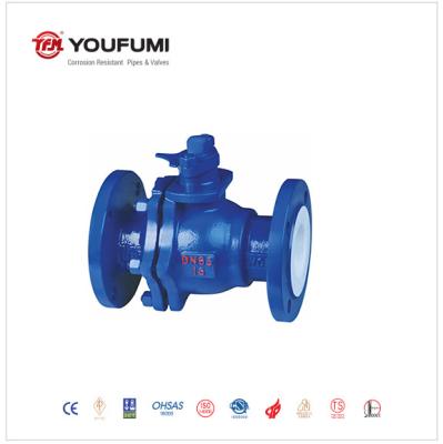 China ANSI Standard  PFA Lined Ball Valve for sale