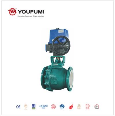China Stainless Steel PFA Lined Ball Valve PN25 2 Piece Side Entry New Energy Use for sale
