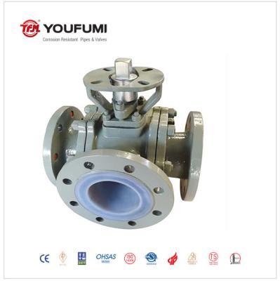 China PFA Full Lined Carbon Steel Ball Valve 3 Way Flanged Chemical Fluid Solution Use for sale