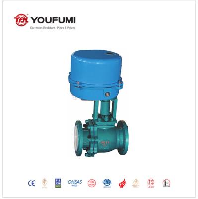 China Anticorrosion PFA Ball Valve , 150LBS Chemical Resistant Ball Valve ANSI Standard for sale
