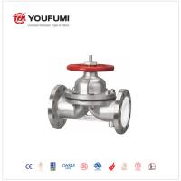 China PTFE Automatic Diaphragm Valve for sale