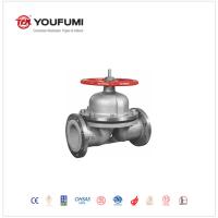 China PTFE Automatic Diaphragm Valve for sale