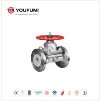 China Fluoroplastic PTFE Lined Diaphragm Valve for sale