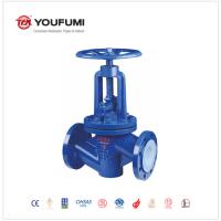 China PFA Lined Globe Valve With WCB Body for sale