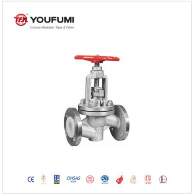 China SS CF8 PTFE PFA Lined Globe Valve T Body Type Stainless Steel Material for sale