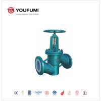 China Handwheel Operated PFA Lined Globe Valve for sale