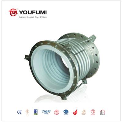 China A105 Flanged PTFE Lined Expansion Joint DN25 Rubber Material PVC Use for sale