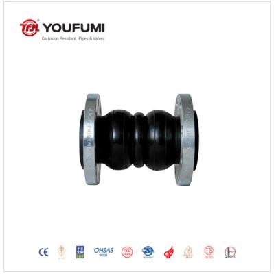 China PTFE Lined Expansion Joint For Refining for sale