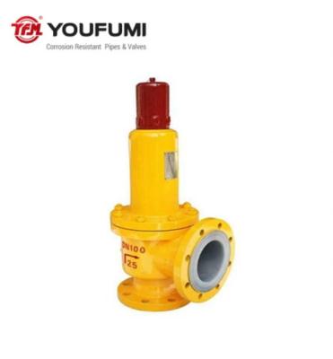 China PFA Lined Relief Temperature Safety Valve F46 Corrosion Proof for sale