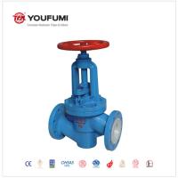 China Manual Operated PFA Lined Globe Valve BS 1873 Standard  Anticorrosion for sale
