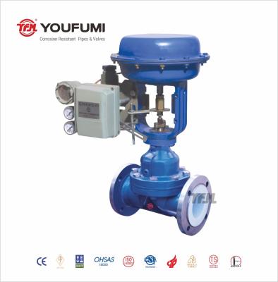 China Fluoroplastic PFA Lined Control Valve Diaphragm Operated UPVC Material for sale