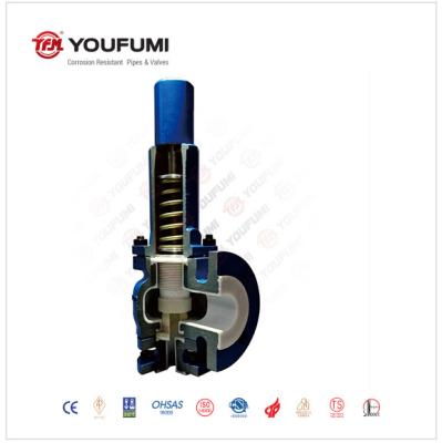 China RF Balance Safety Valve Relief Valve , Anticorrosion Petrochemical Safety Valve for sale