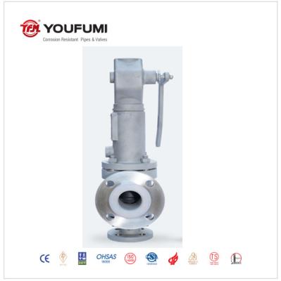 China RF Spring Loaded PTFE PFA Safety Valve Pressure Relief WCB Material for sale