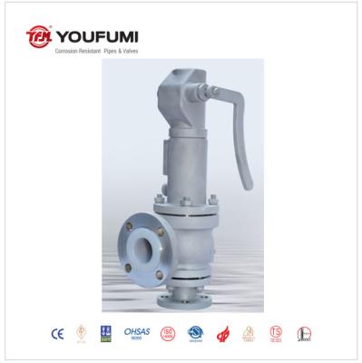 China Spring Loaded PFA Safety Valve PTFE Lined Balance Bellows Type New Energy Use for sale