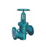China PFA Lined ANSI Globe Valve , Anticorrosion 6 Inch Globe Valve Chemical Fluid Use for sale
