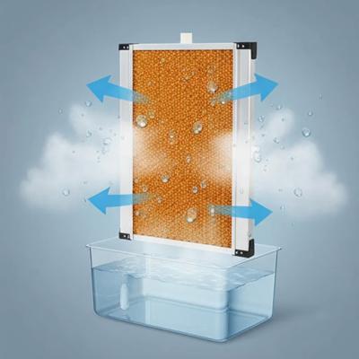China Automatic Evaporative Cooling Pad System Poultry Farming Ventilation Equipment for sale