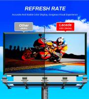 China Outdoor Fixed LED Display Installed on the Outdoor Wall High Brightness High Refresh Rate Led Outdoor Display for sale