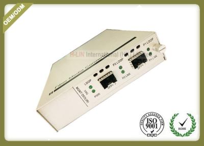 China Industrial Two SFP Ports Optical Media Converter with In-Band Management 10/100/1000M for sale