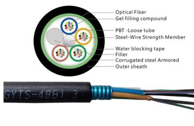China GYTS Aerial Fiber Optic Cable 2-144 Cores Single Mode Low Loss Light Armored PE Jacket for sale