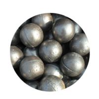 China Chrome Alloy Cast Grinding Steel Balls 17-150mm for Ball Mill Mining for sale