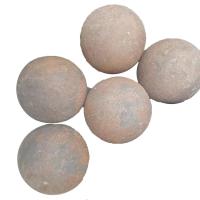 China Forged Steel Grinding Ball 40mm-90mm 58HRC for Mine Ball Mill Grinding Media for sale