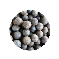 China High Hardness Chrome Alloy Cast Iron Grinding Media Steel Ball 17-150mm for Mine Ball Mill for sale