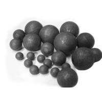 China Forged Steel Grinding Ball 110mm 130mm High Hardness Wear Resistant for Ball Mill for sale
