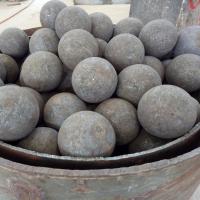China 100mm High Hardness Forged Grinding Steel Ball for Mine and Ball Mill for sale